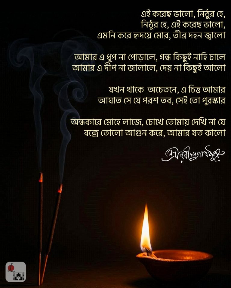 Rabindranath Tagore's Ei Korechho Bhalo Nithuro He | English ...